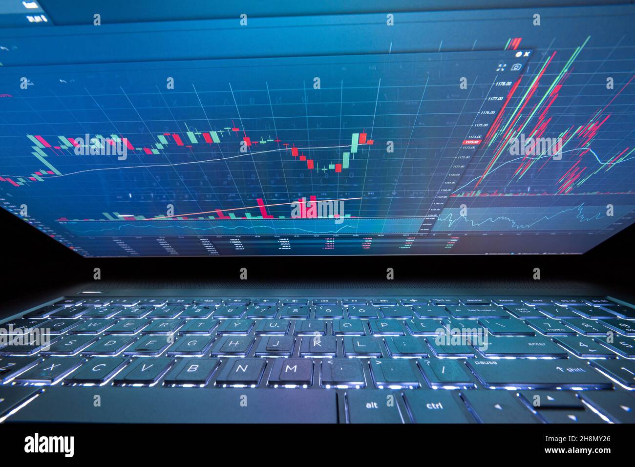 Laptop screen with stock market charts. Technical analysis and ...