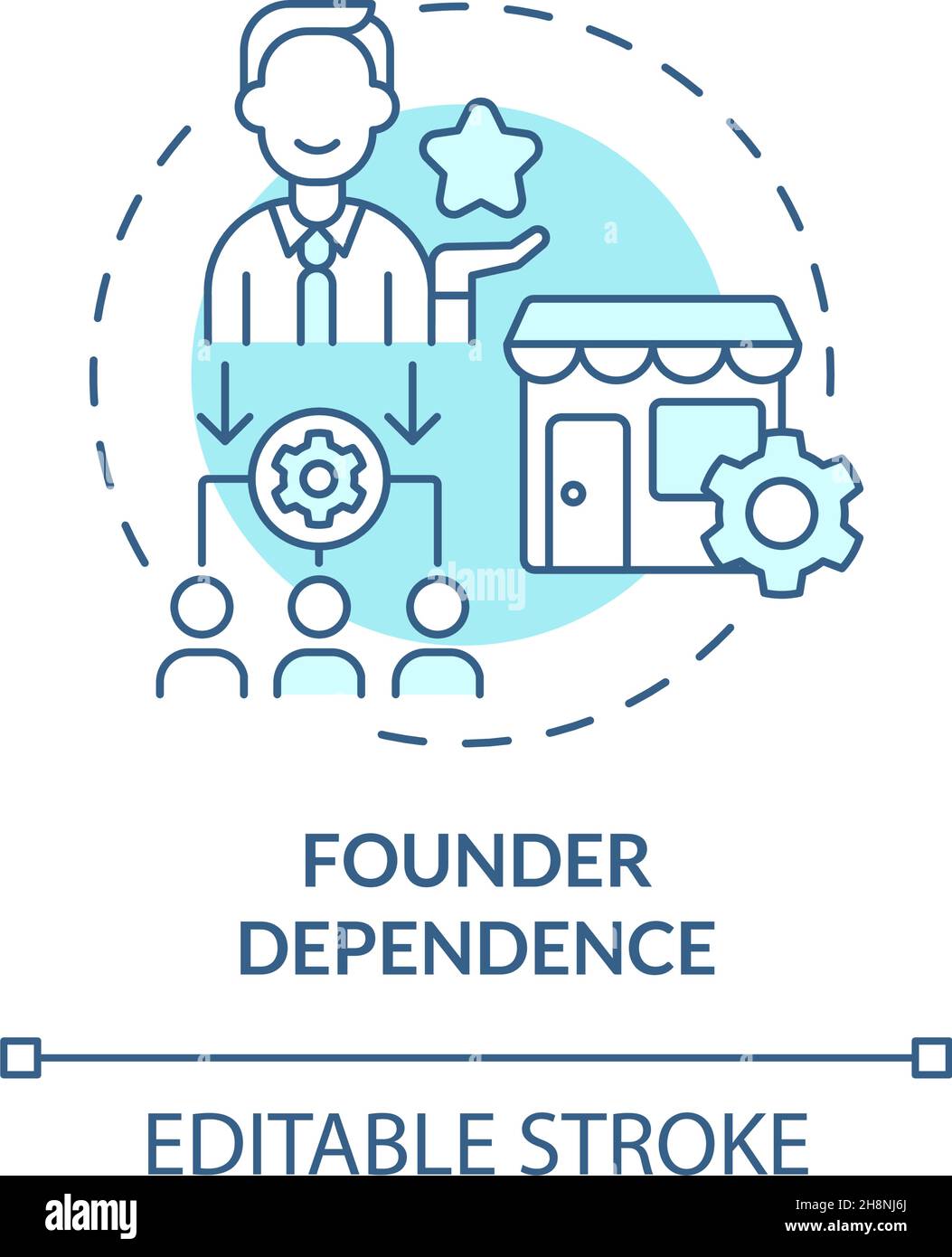 Founder dependence problem concept icon Stock Vector Image & Art - Alamy