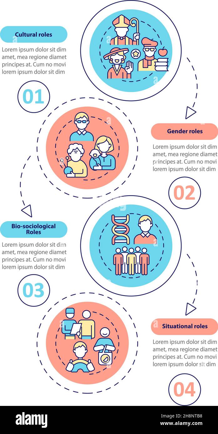 Social role type vector infographic template Stock Vector Image & Art ...