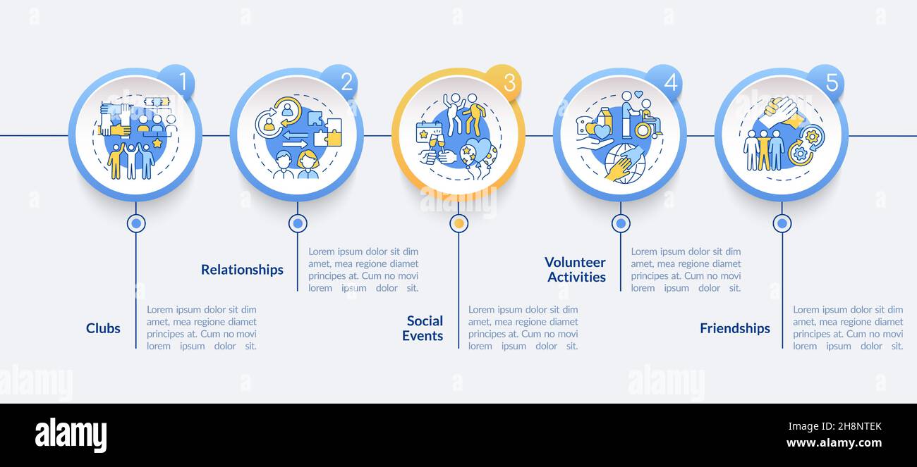 Social participation vector infographic template Stock Vector Image ...