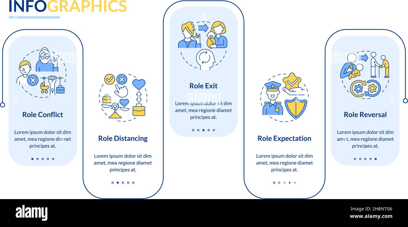 Social function concept vector infographic template Stock Vector Image ...