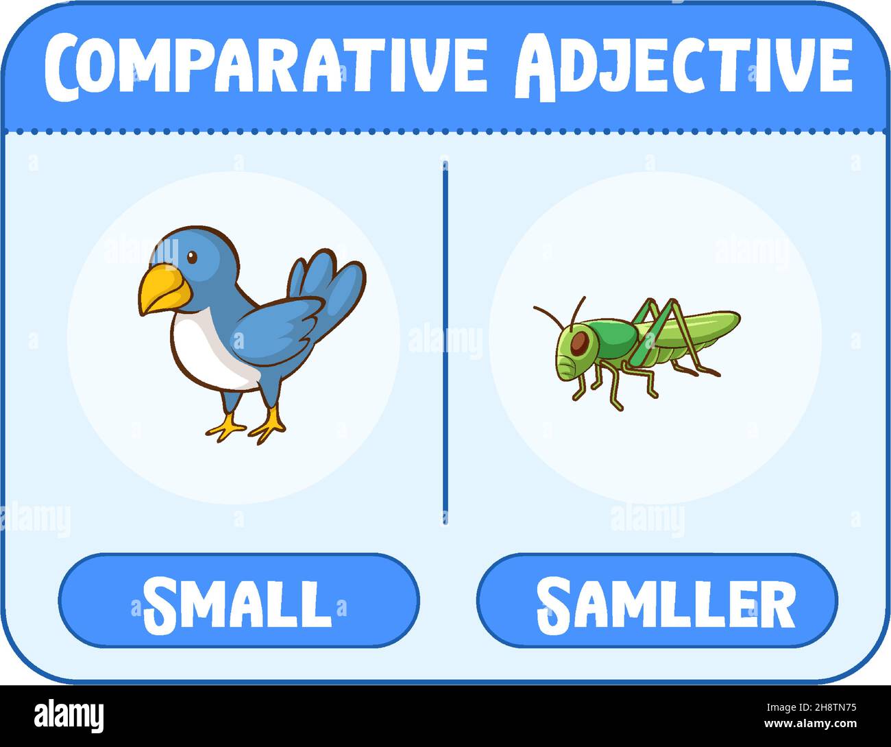 Superlative Adjective Drawings Comparative And Superlative Adjectives