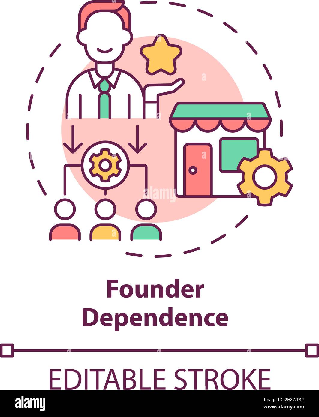 Founder dependence concept icon Stock Vector Image & Art - Alamy