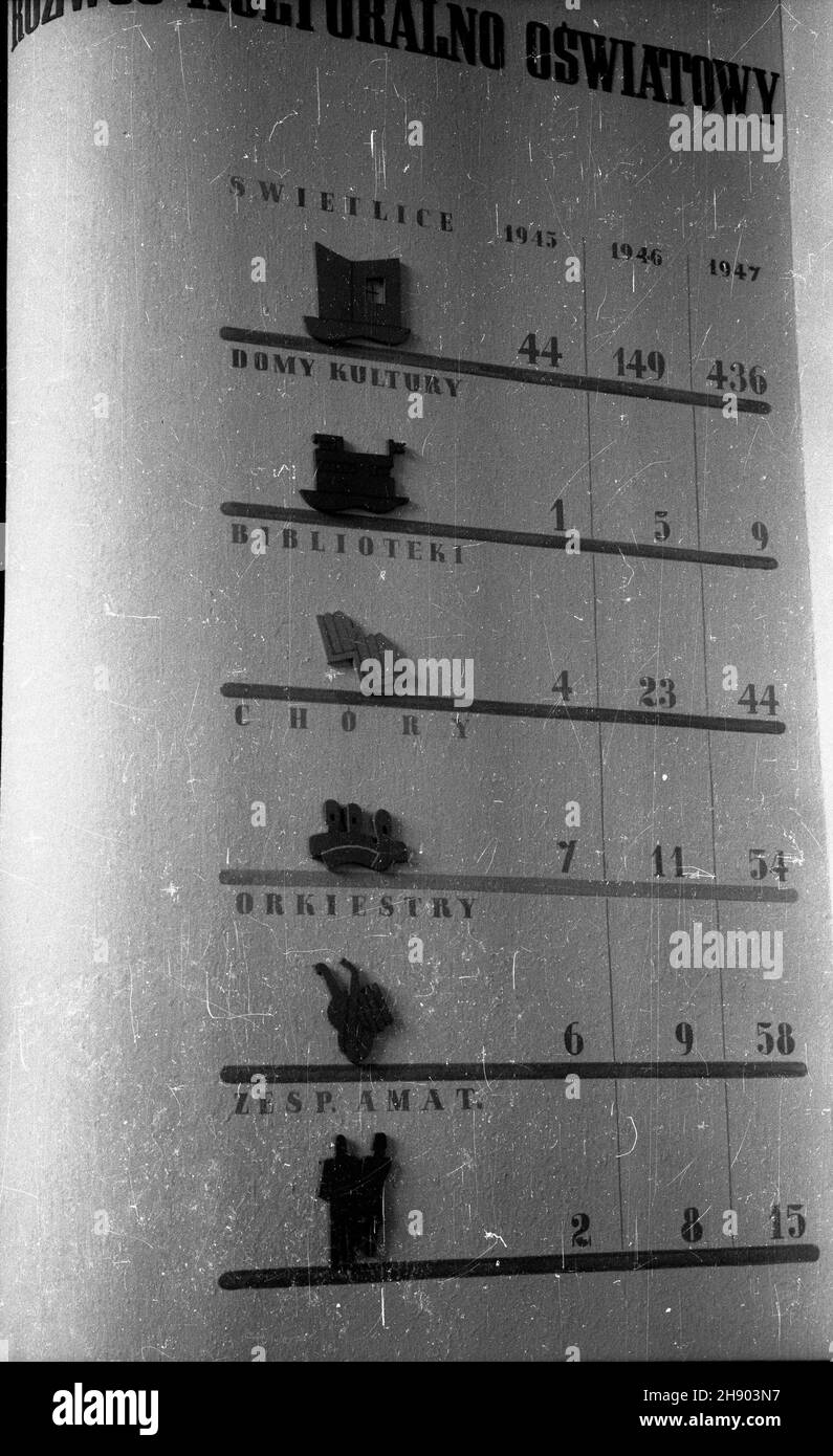 Swietlice hi-res stock photography and images - Alamy