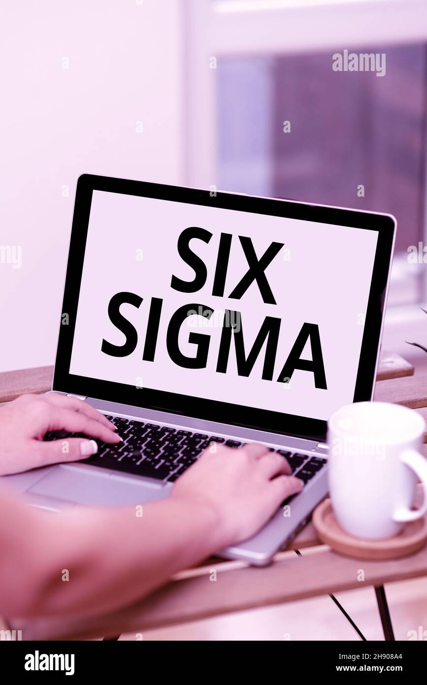 Text caption presenting Six Sigma. Word for set of management ...