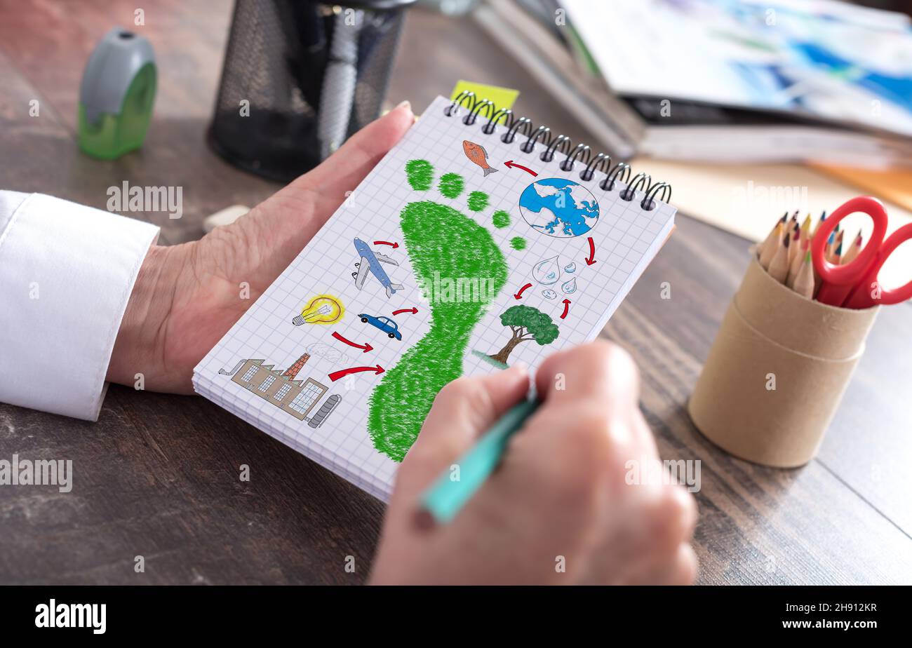 Carbon footprint concept drawn on a notepad Stock Photo - Alamy