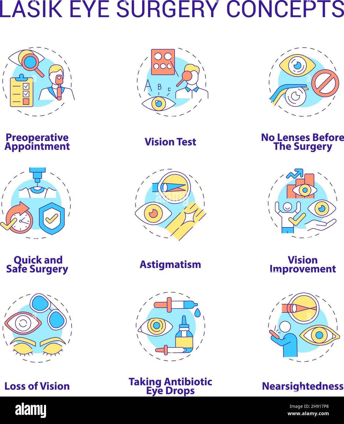 Lasik eye surgery concepts concept icons set Stock Vector Image & Art ...