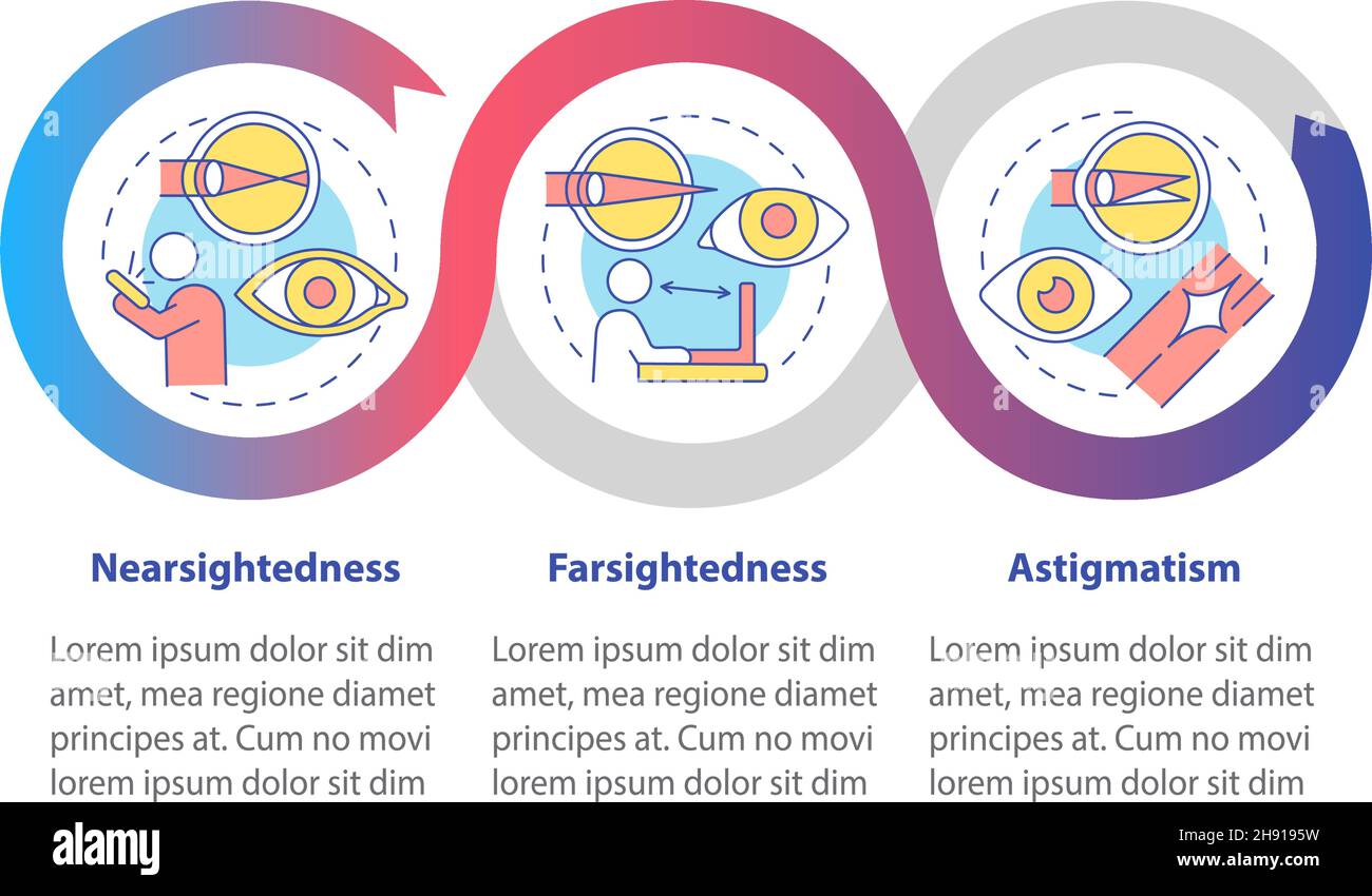 Laser eye operation vector infographic template Stock Vector Image ...