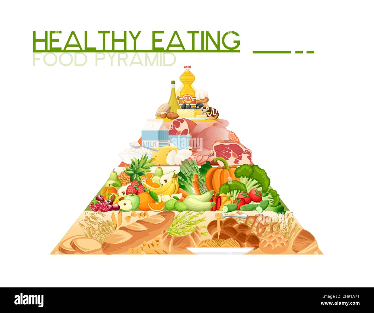 Healthy eating pyramid with different types of food vector illustration ...