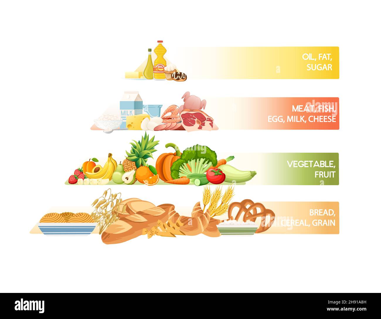 Healthy eating pyramid with different types of food and signatures ...