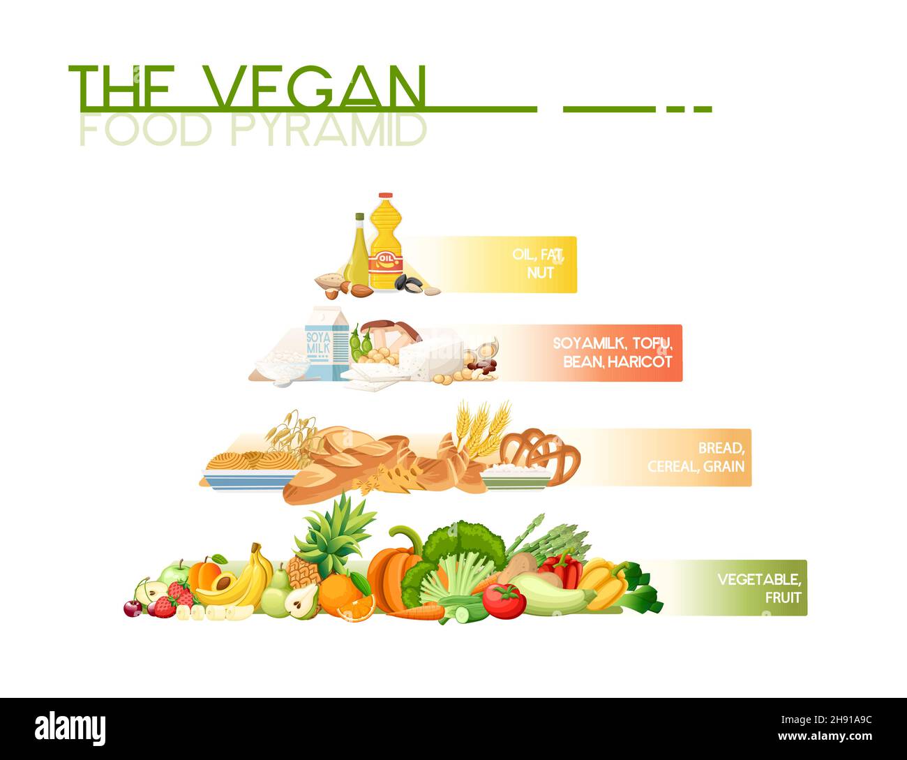 Healthy eating pyramid with different types of food and signatures ...