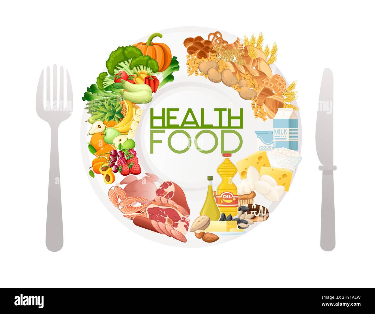 Categories of Healthy eating types of food vector illustration on white ...