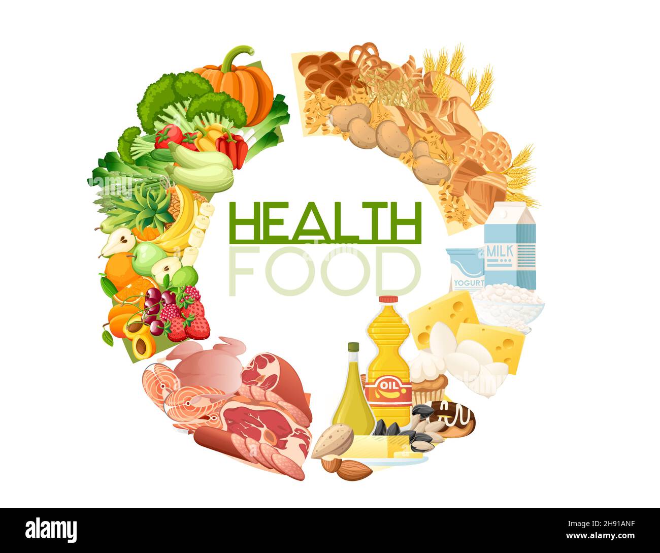 Categories of Healthy eating types of food vector illustration on white ...