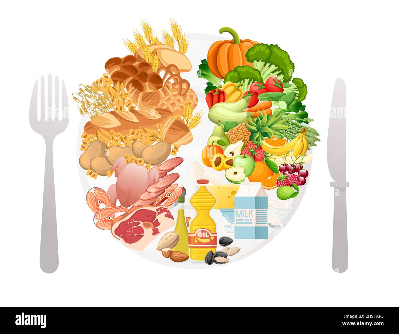 Categories of Healthy eating types of food vector illustration on white ...