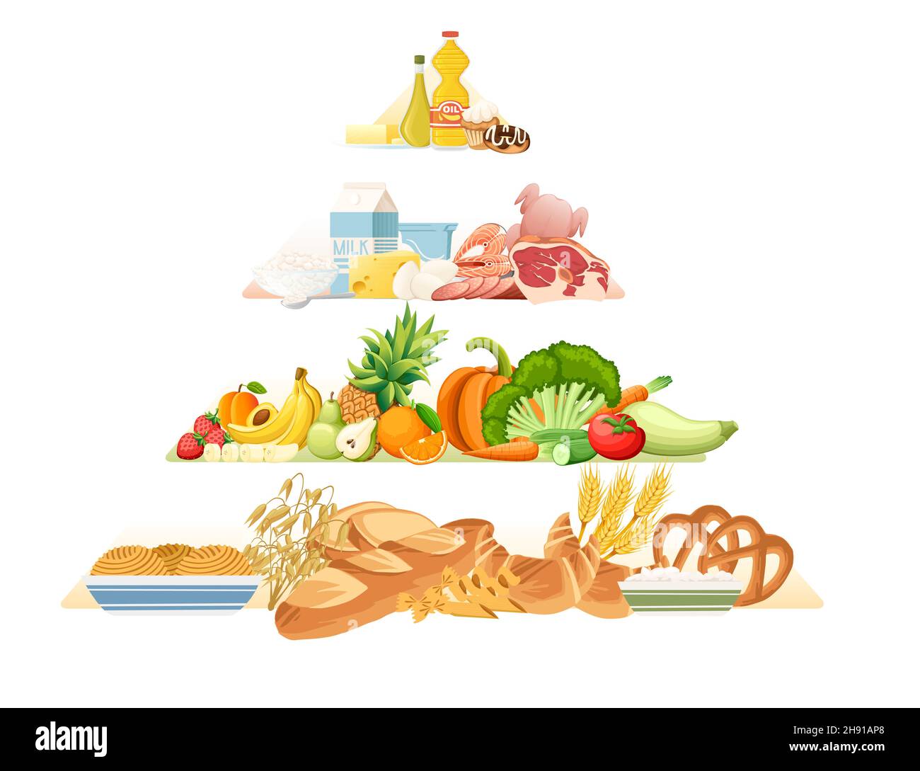 Healthy eating pyramid with different types of food vector illustration ...