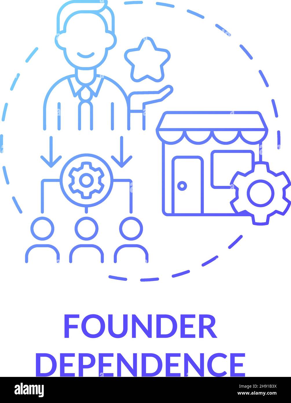 Founder dependence issue concept icon Stock Vector Image & Art - Alamy