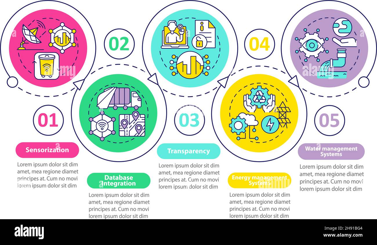City management vector infographic template Stock Vector Image & Art ...