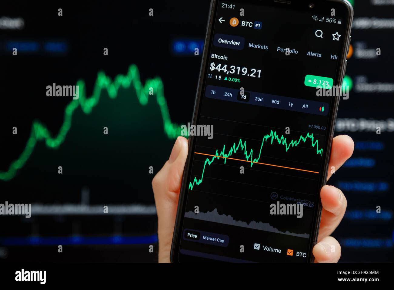 Candlestick chart hi-res stock photography and images - Alamy