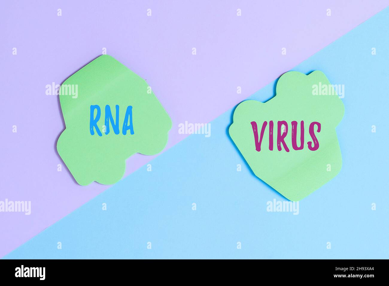 Text caption presenting Rna Virus. Word Written on a virus genetic ...
