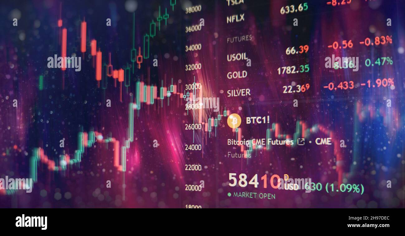 Analyzing investment statistics and indicators on dashboard for trading ...