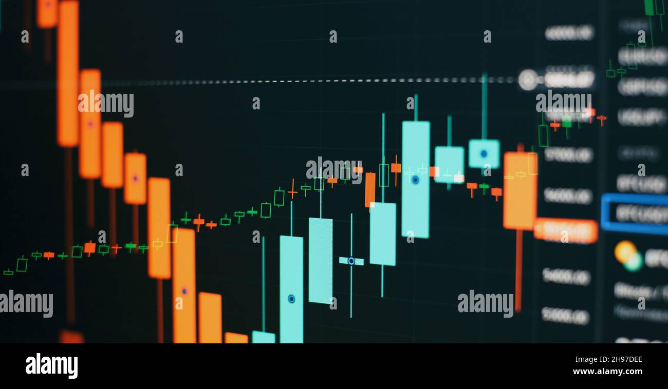 Analyzing investment statistics and indicators on dashboard for trading ...