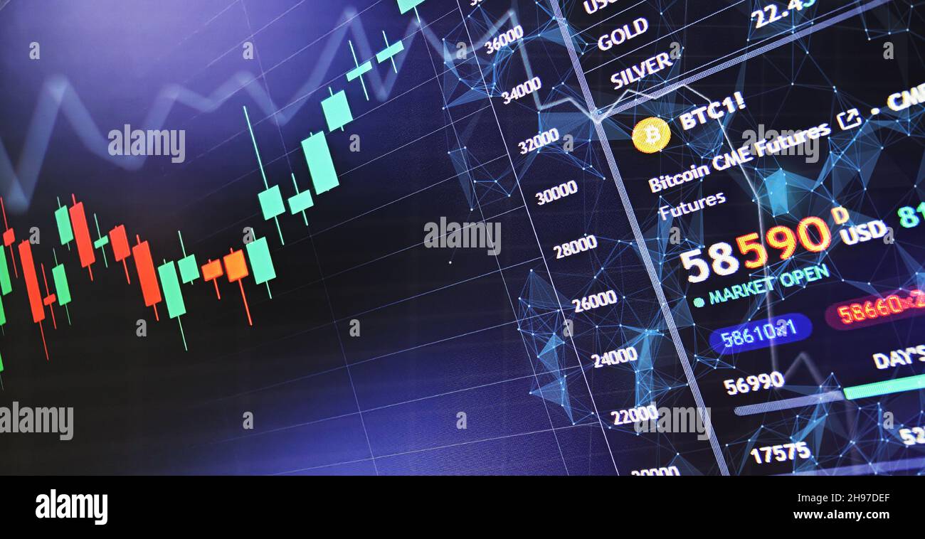 Analyzing investment statistics and indicators on dashboard for trading ...