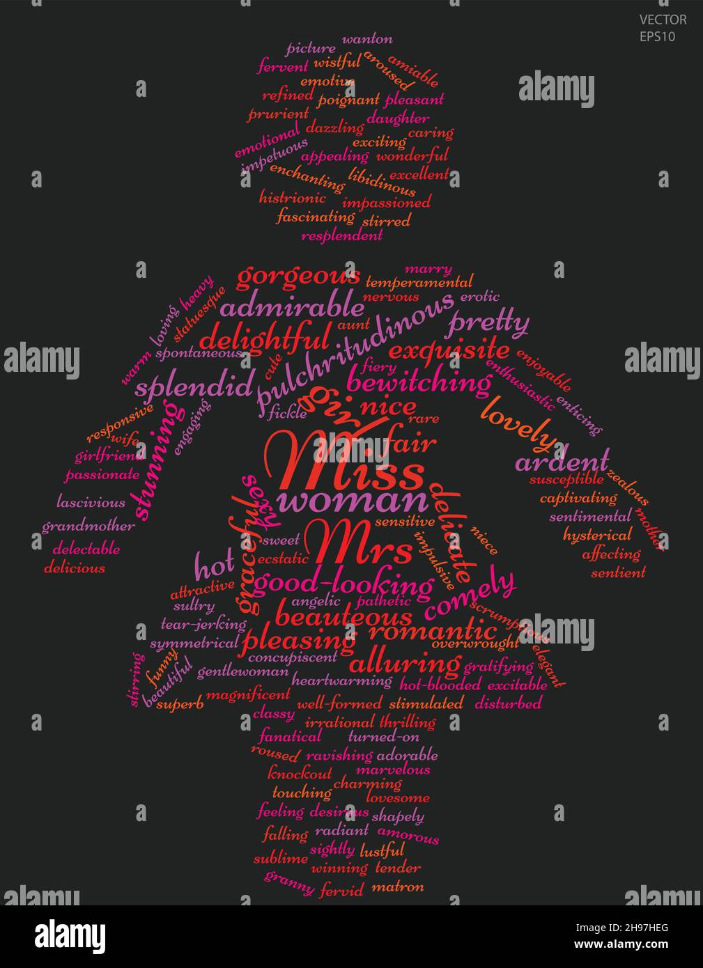 Woman tag cloud, female features word list conceptual vector ...