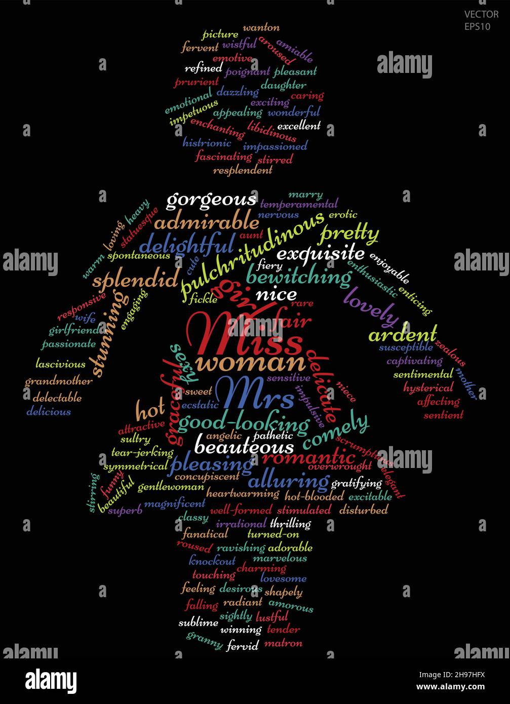 Woman tag cloud, female features word list conceptual vector ...