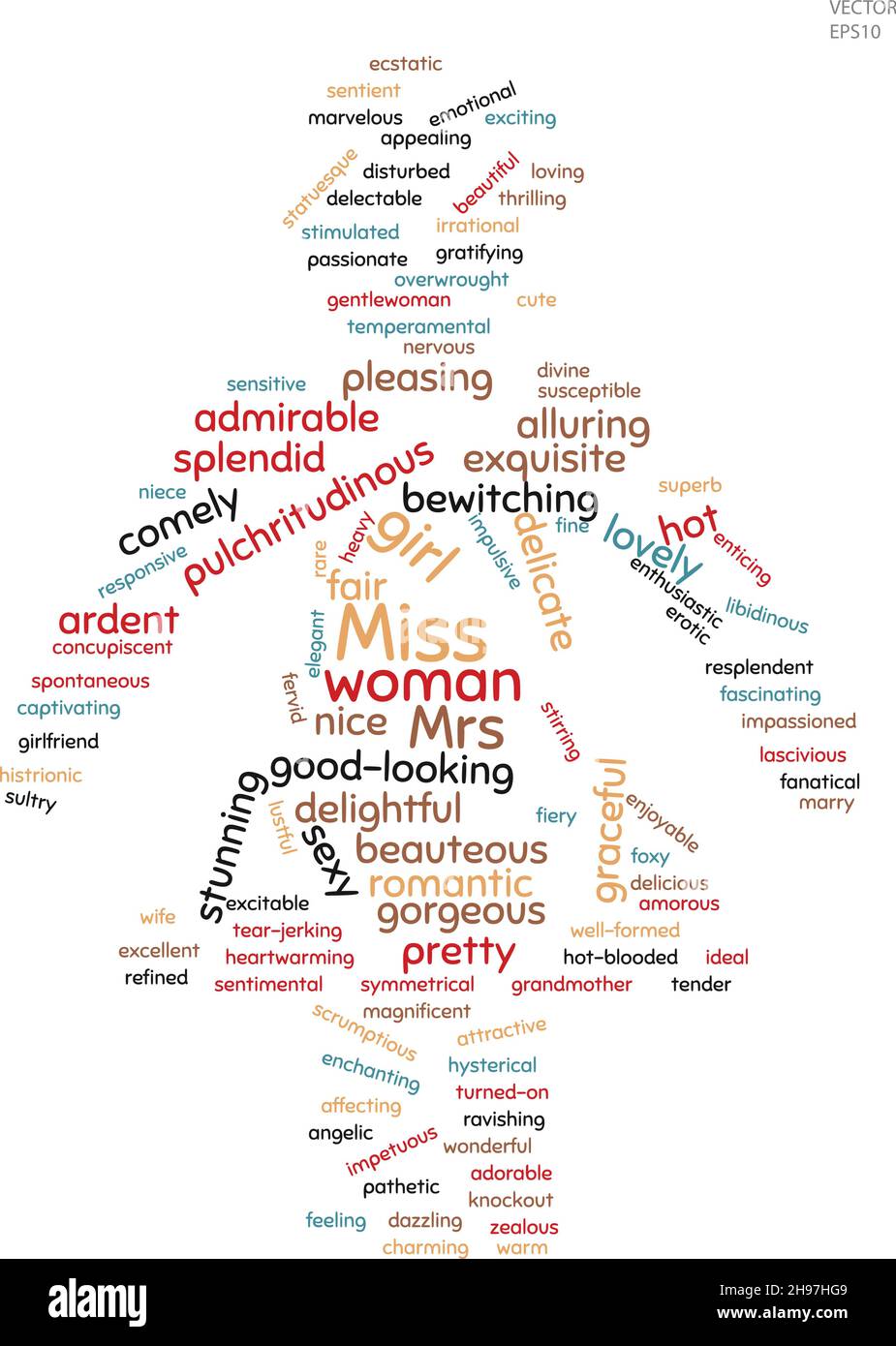 Woman tag cloud, female features word list conceptual vector ...