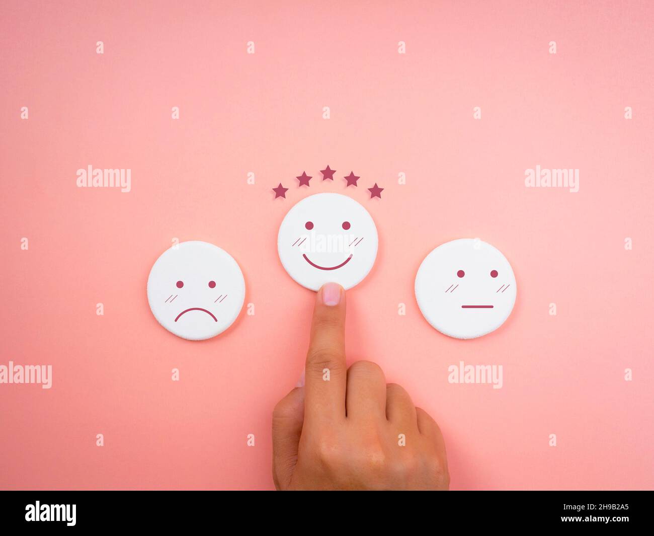 Customer service evaluation, ratings, feedback, client experience, and ...