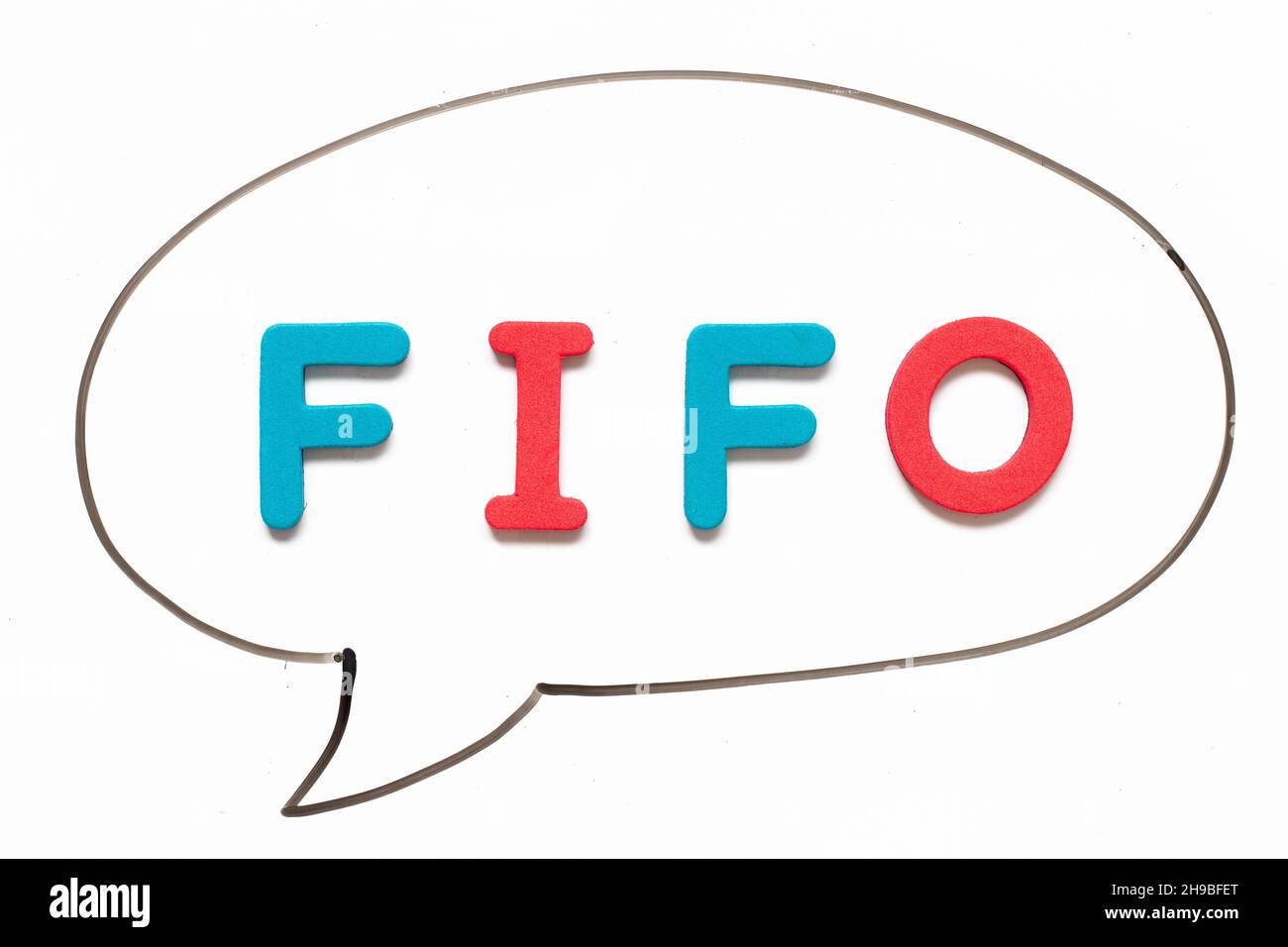 Alphabet letter with word FIFO (Abbreviation of first in first out) in ...