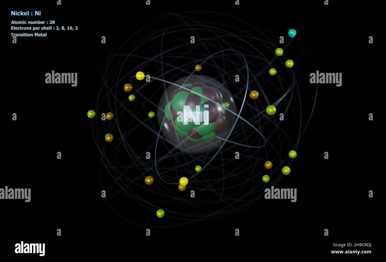 Nickel Atomic Structure