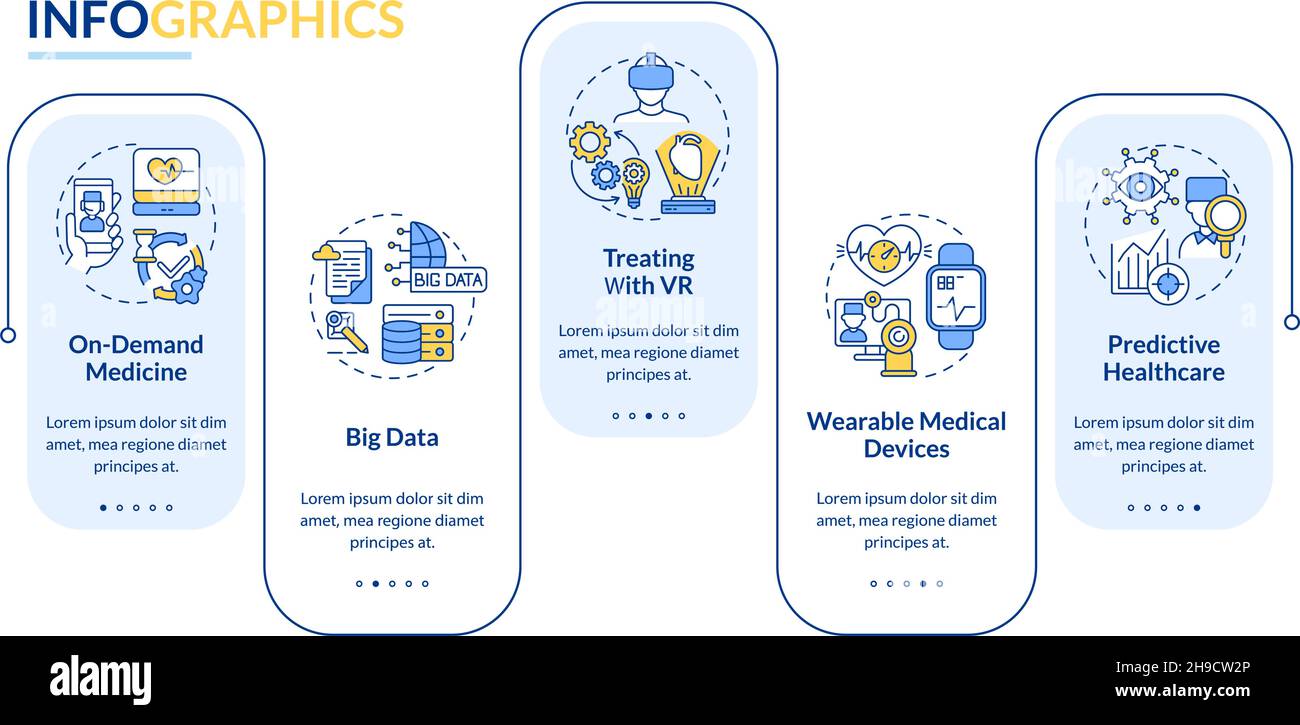 Medical care digitalization vector infographic template Stock Vector ...