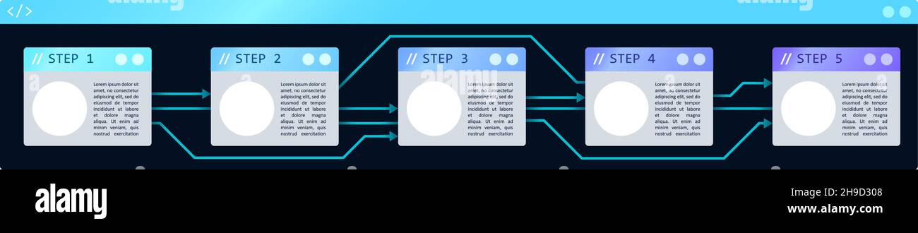 Drivers plan Stock Vector Images - Alamy