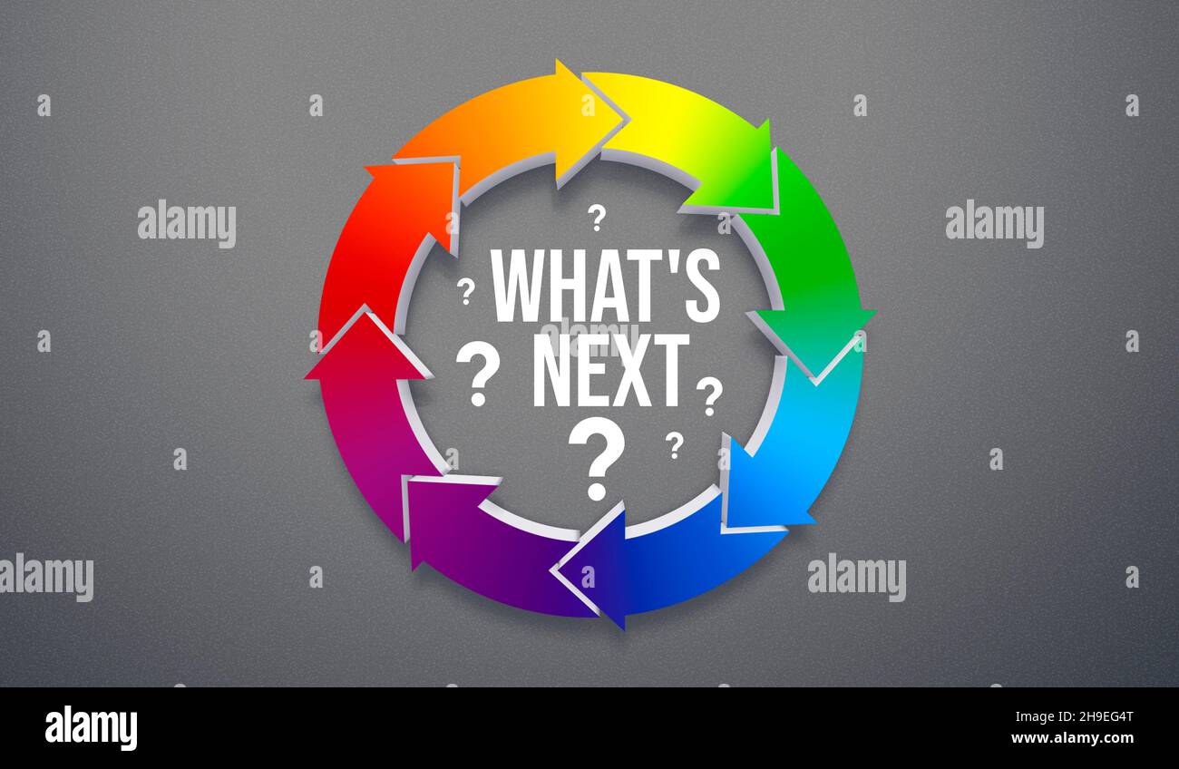 What is next Stock Photo - Alamy