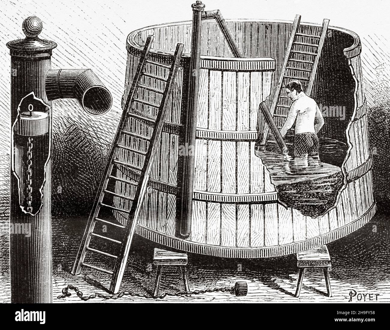Siphon for carbonic acid gas. Working device and detail of the siphon ...