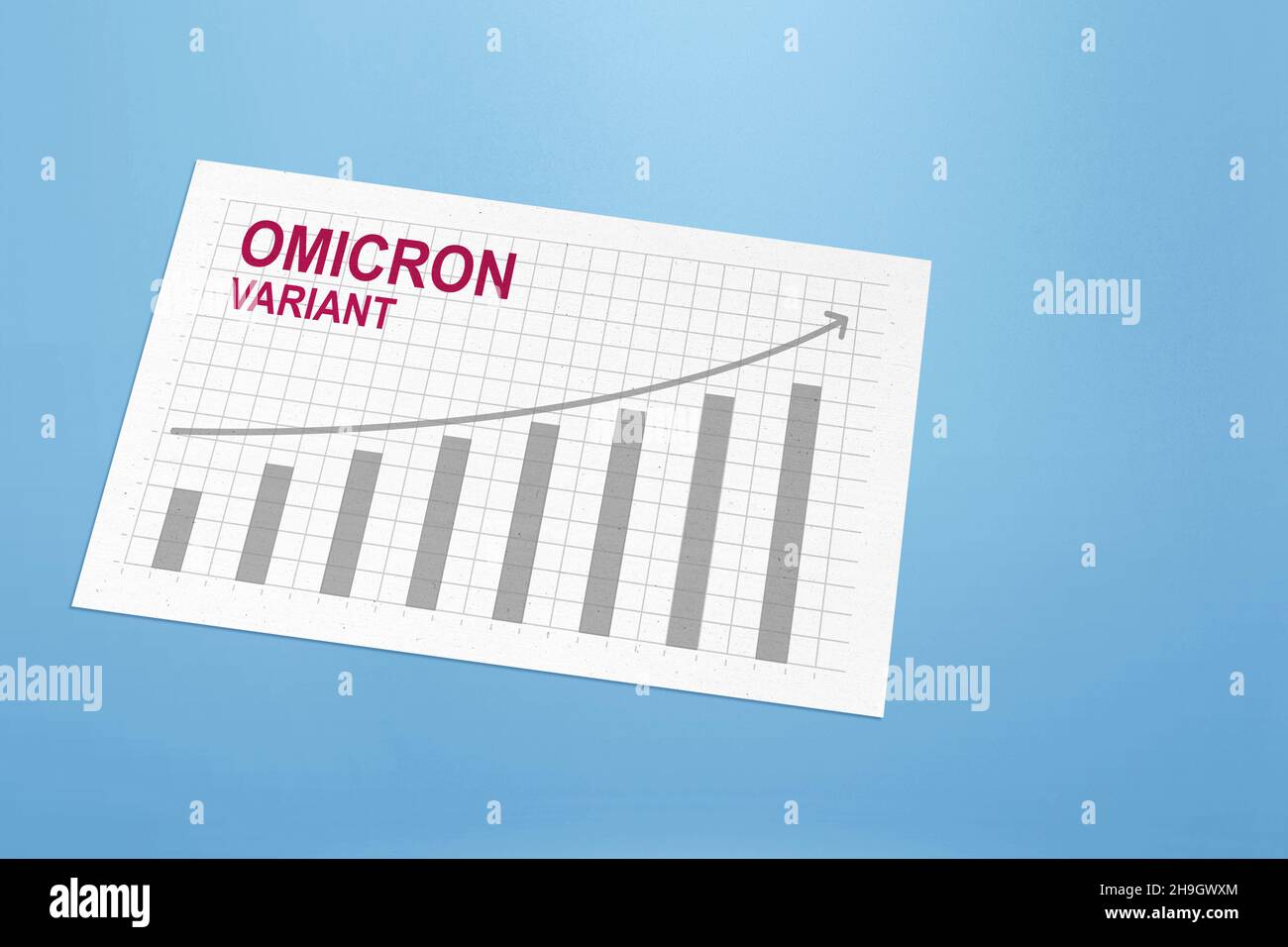 Increased graph of new variant of covid 19 omicron patient on the paper ...