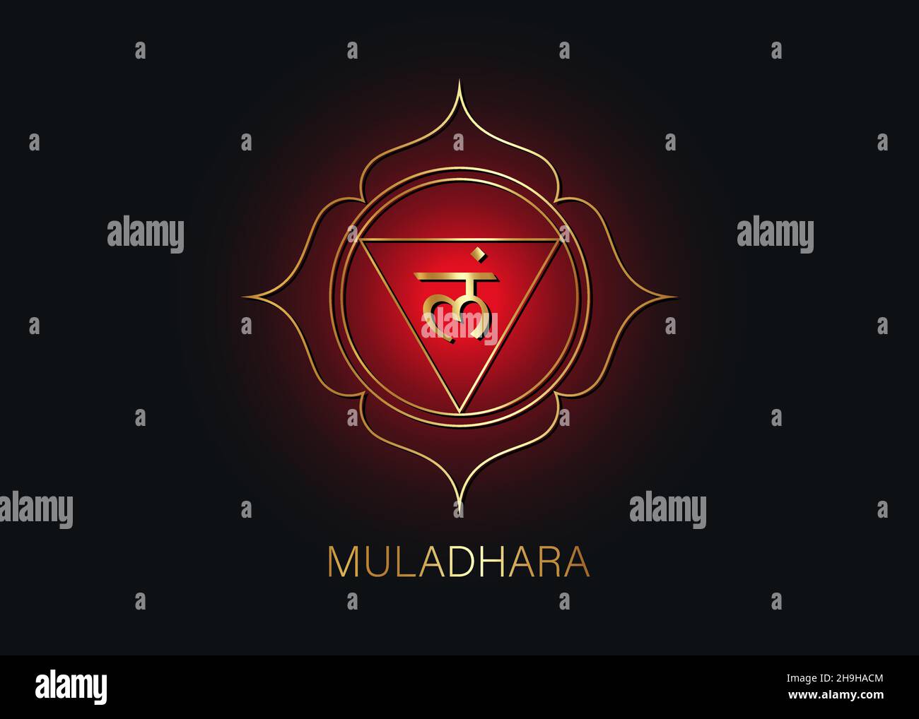 Muladhara Chakra Meditation