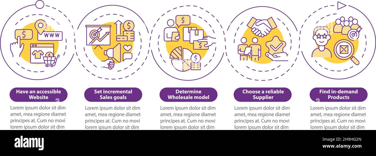 Distribution service tips vector infographic template Stock Vector ...