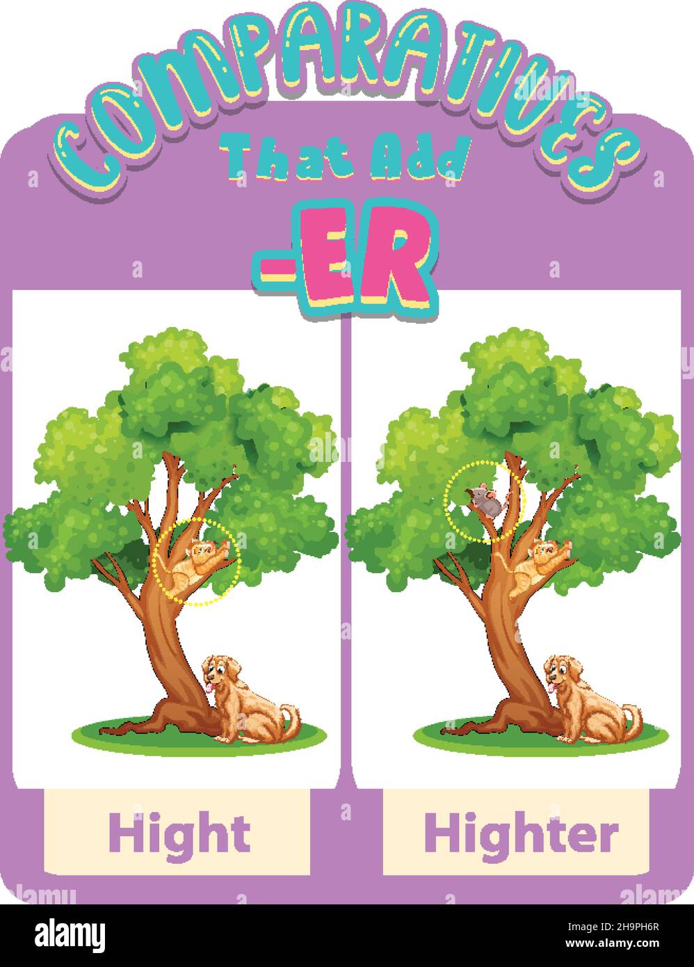 Comparative adjectives for word hight illustration Stock Vector Image ...