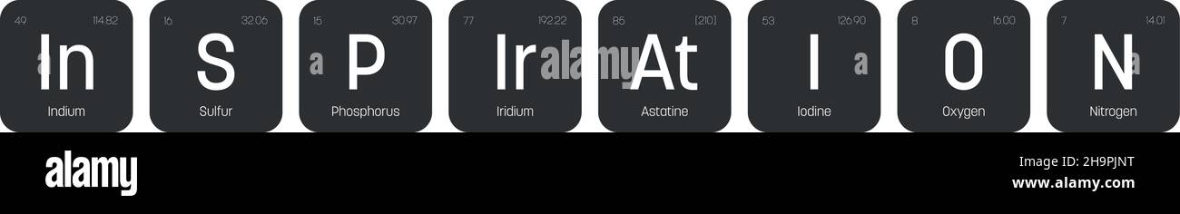 Inspiration word chemical label design Stock Vector Image & Art - Alamy