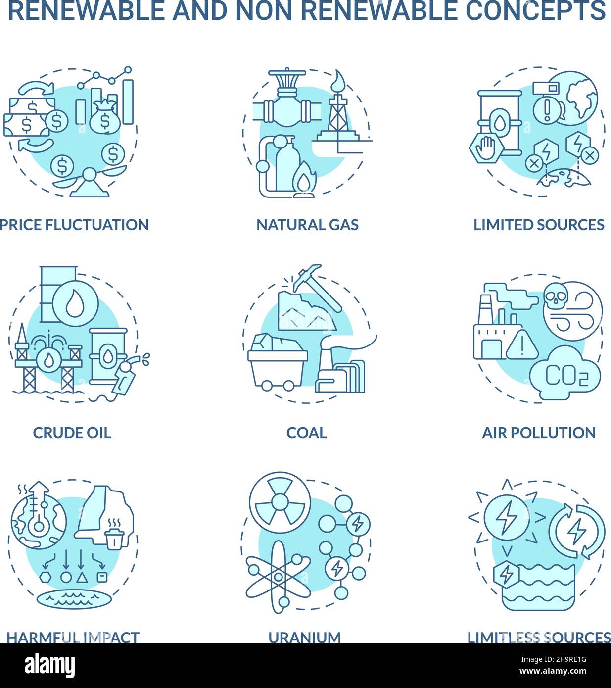 Renewable and non renewable energy turquoise blue icons set Stock ...
