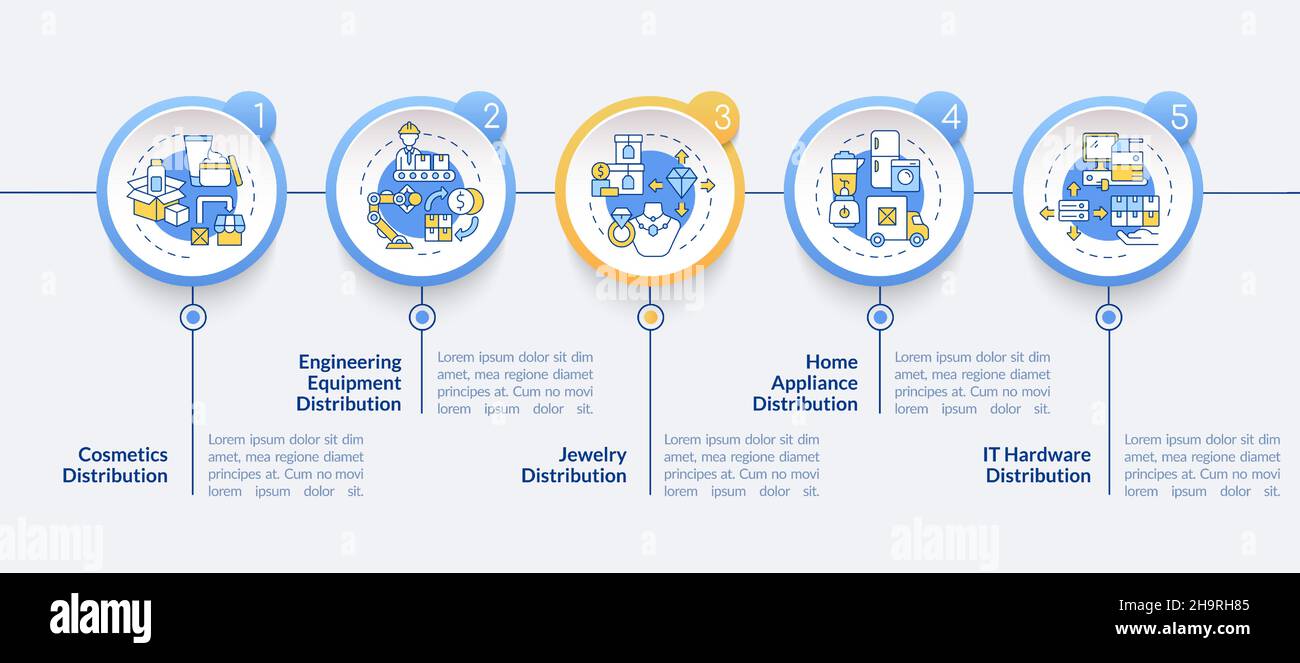 Distribution businesses examples vector infographic template Stock ...