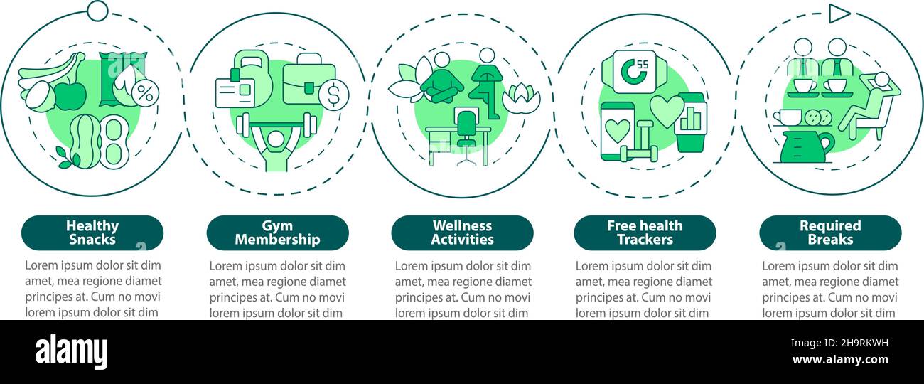 Employee wellbeing perks infographic template Stock Vector Image & Art ...