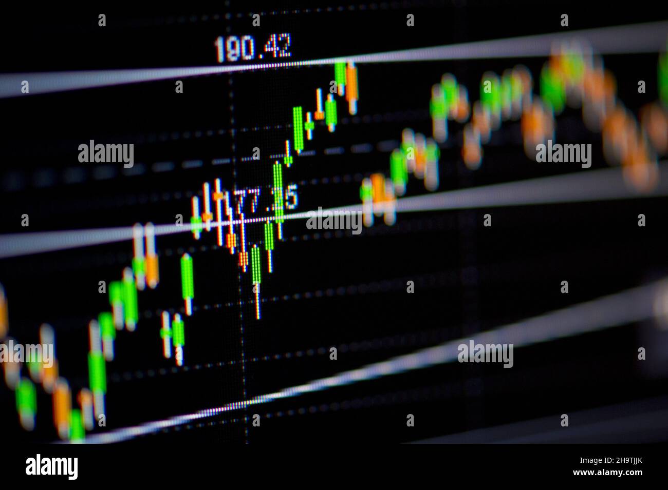 Share price charts hi-res stock photography and images - Alamy