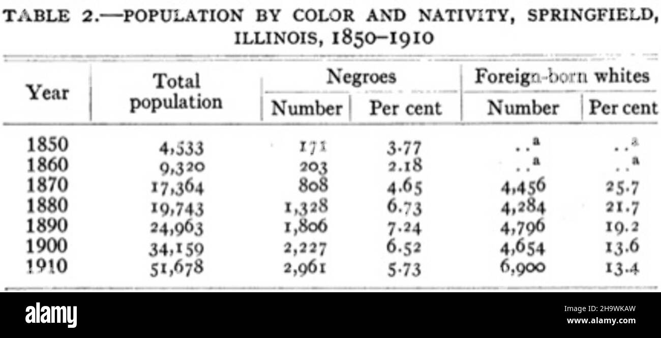 Riot image Cut Out Stock Images & Pictures - Alamy