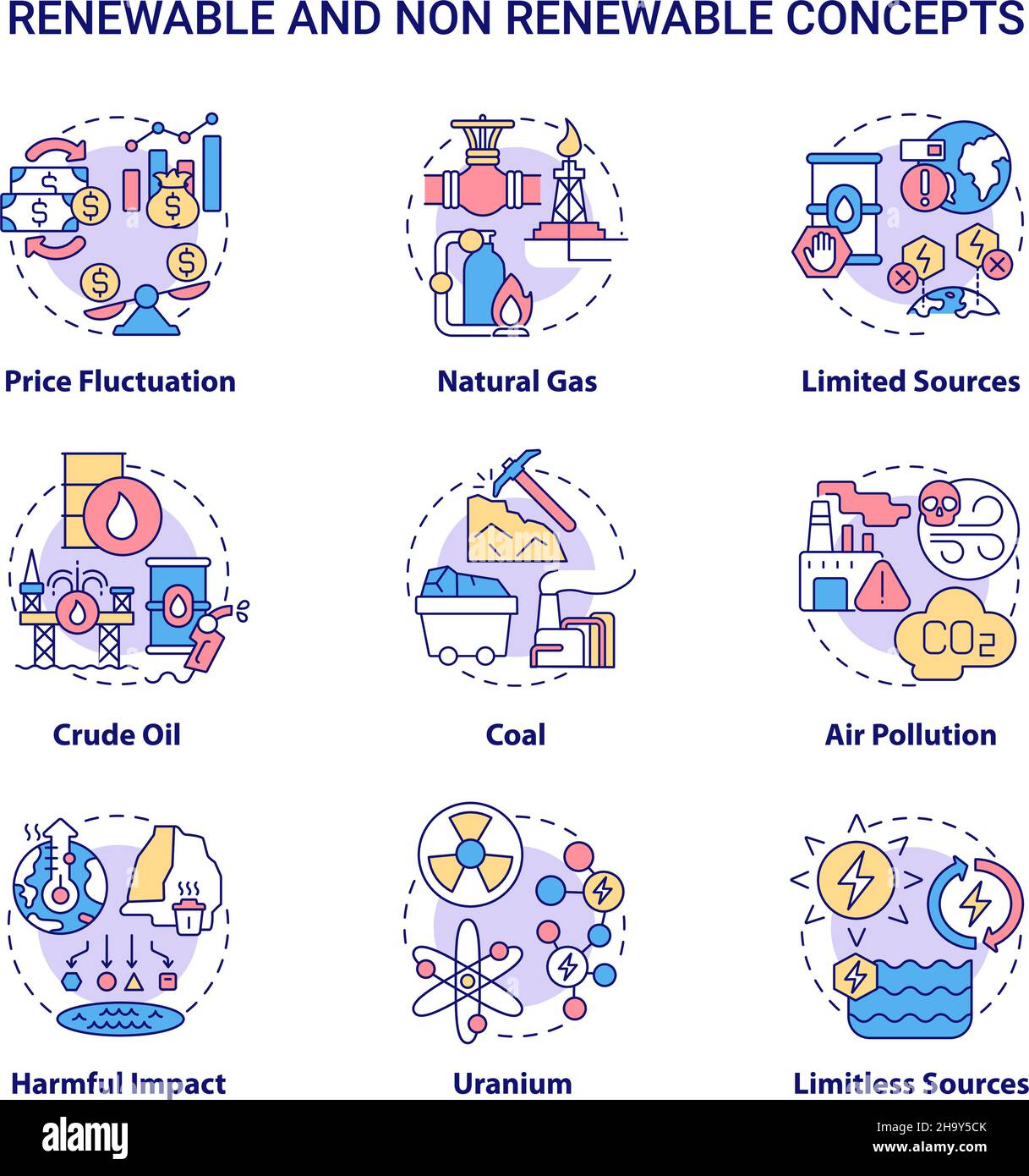 Renewable and non renewable energy icons set Stock Vector Image & Art ...