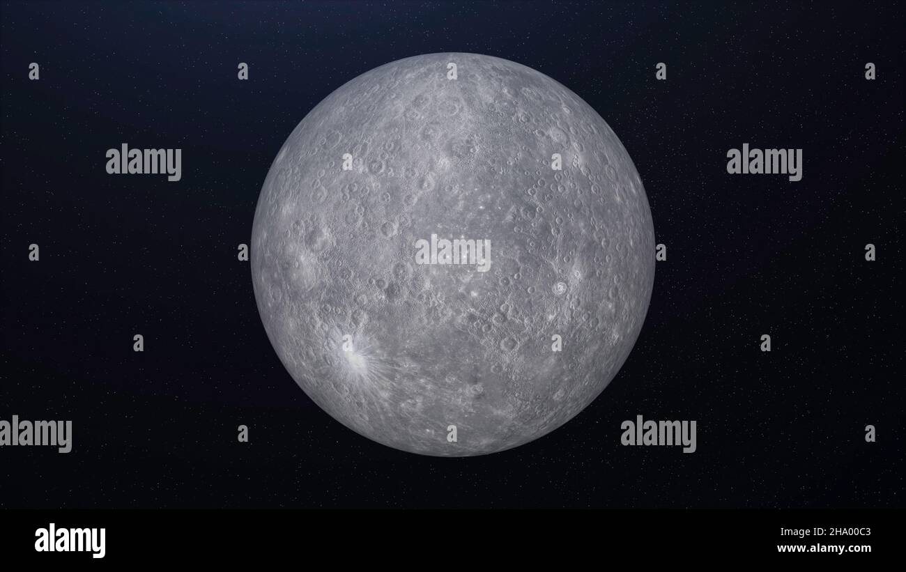 Rotating Planet Mercury