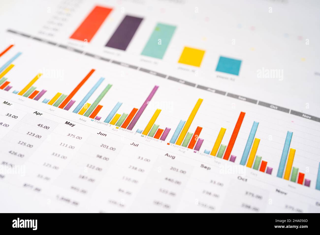 Charts Graphs paper. Financial development, Banking Account, Statistics ...