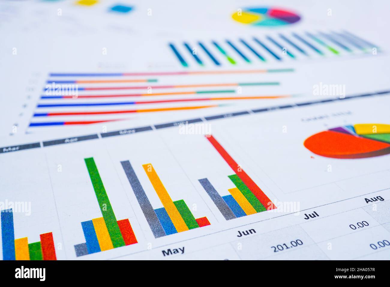Charts Graphs spreadsheet paper. Financial development, Banking Account ...